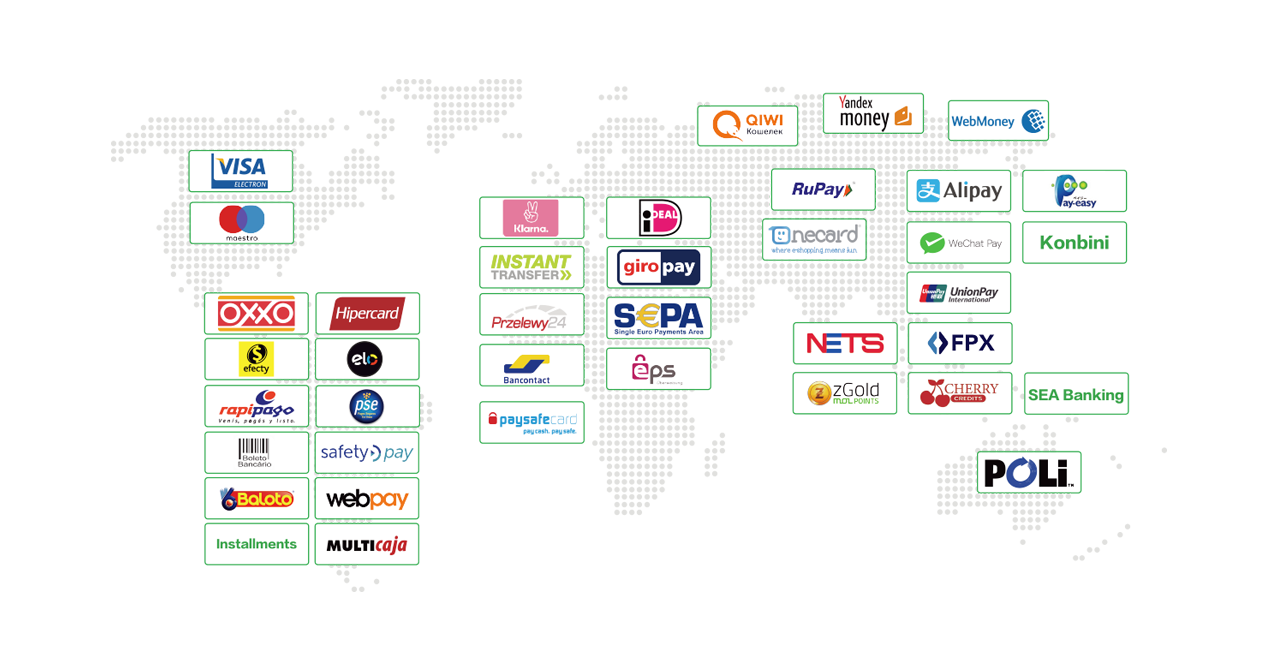 Alternative Payments | Oceanpayment