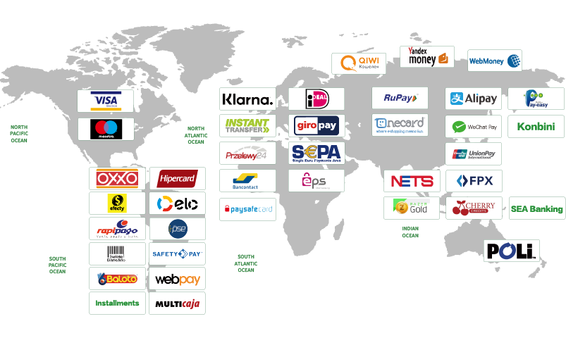 Alternative Payments | Oceanpayment