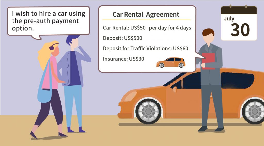 Pre-Authorization Payment enhances consumer's payment experience