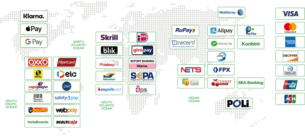 Credit Card Payment Processing for Online E-Payment - Oceanpayment