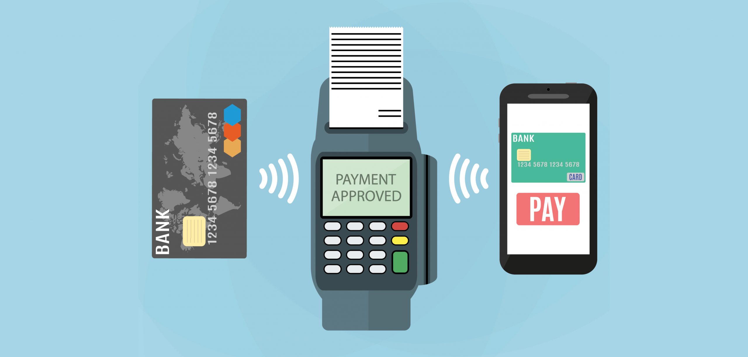 Online Payments Processing for Small Business - Oceanpayment