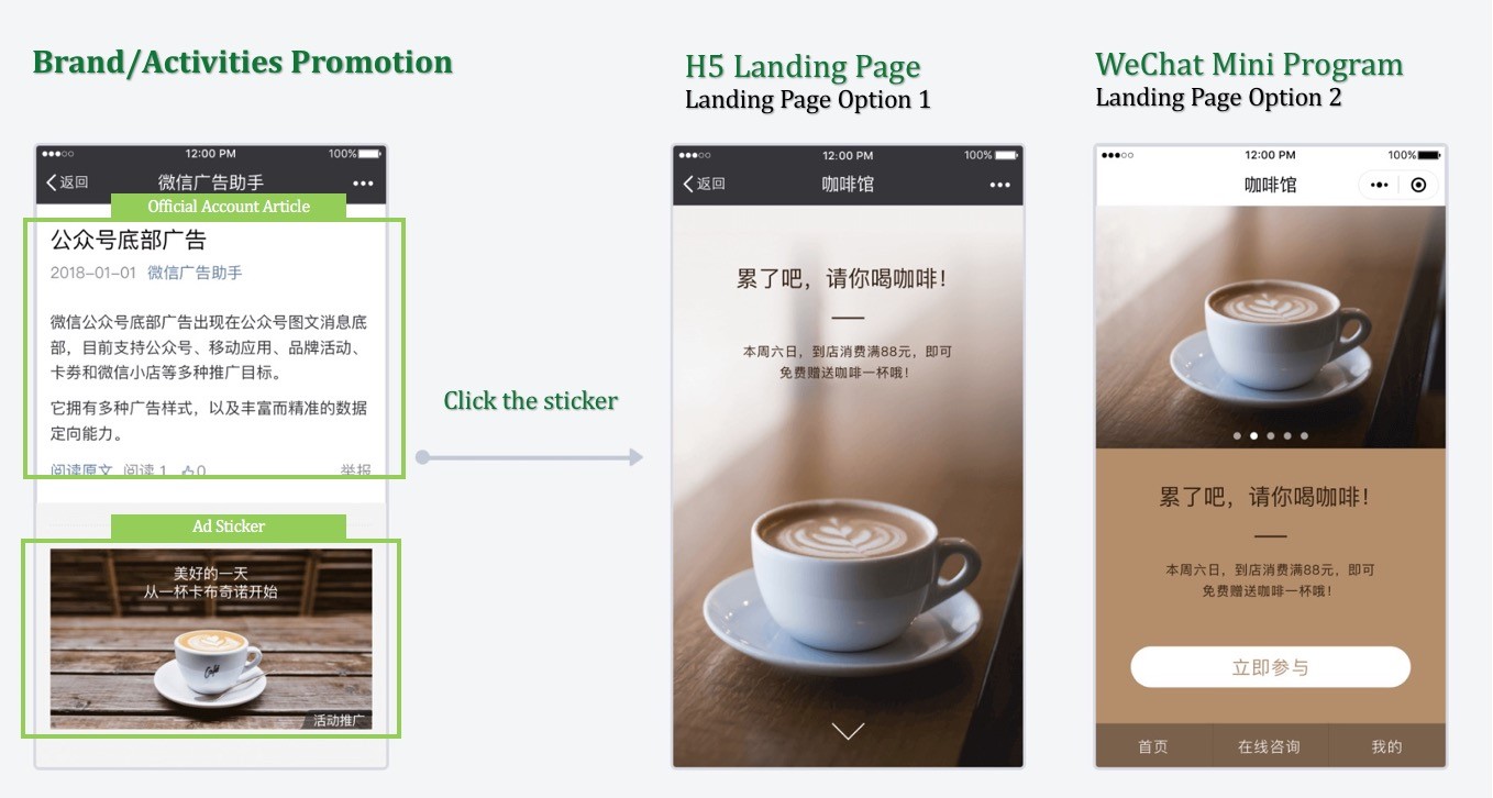 Wechat Advertising and Marketing Guide - Oceanpayment
