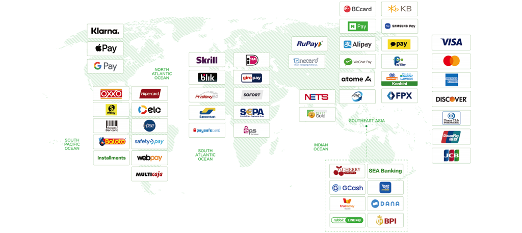Alternative Payments - Oceanpayment