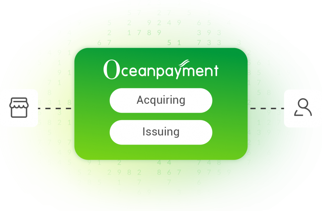 Oceanpayment Card - Oceanpayment