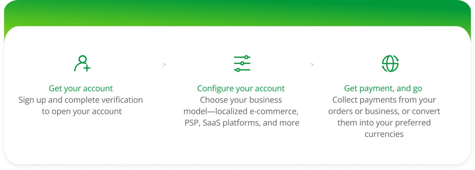 payments - Oceanpayment